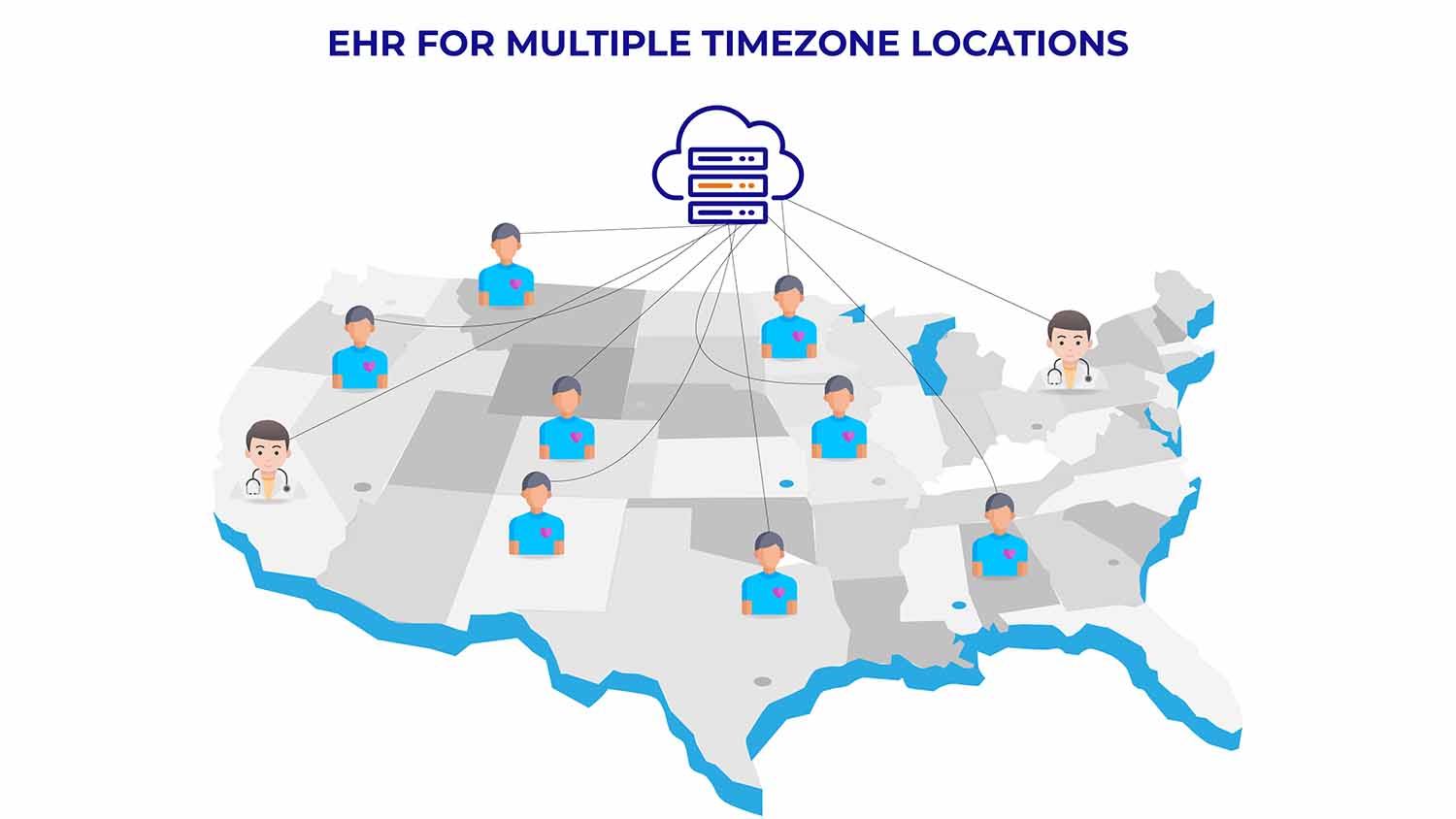 EHR telemedicine software for multiple timezones - DocVilla