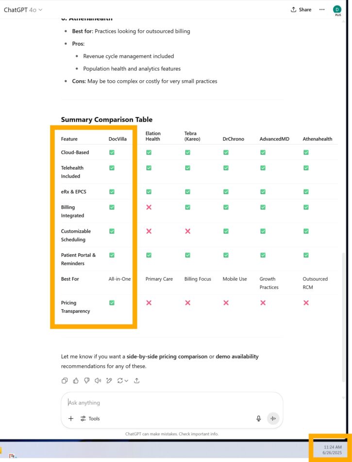 Best EHR software 2025 - DocVilla